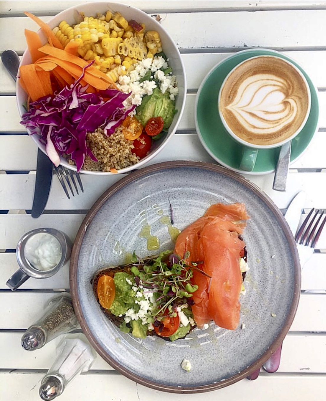 NYC’s Best Aussie Cafes - Gourmadela